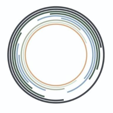 Science Based Targets Network | UrbanShift